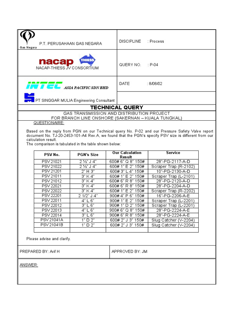 Technical Query PSV Size | PDF | Gases | Gas Technologies