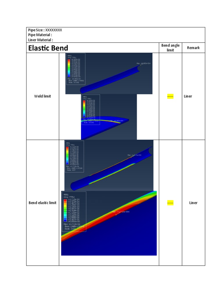 Elastic Bend: Pipe Size: XXXXXXXX Pipe Material: Liner Material: Bend ...