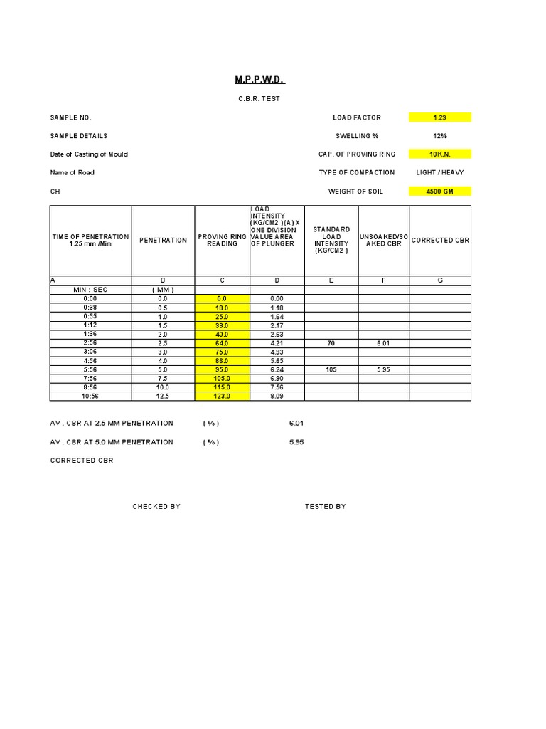 Excel Sheet For CBR Test | PDF | Nature