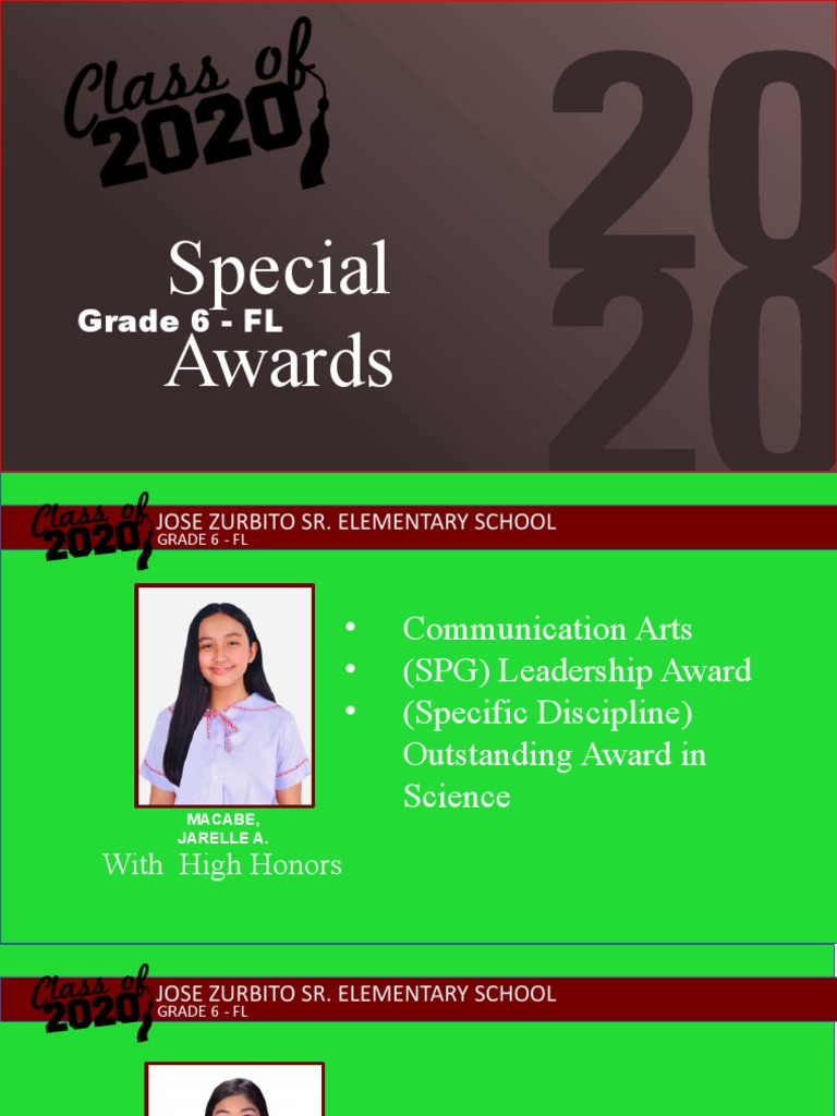Grade 6 awards from Jose Zurbito Sr. Elementary School | PDF | Science