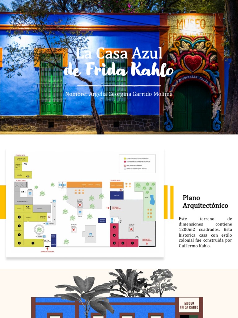 La Casa Azul - Planos Arquitectonicos Compressed | PDF