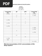 Evans PKa Table | PDF | Acid Dissociation Constant | Amide