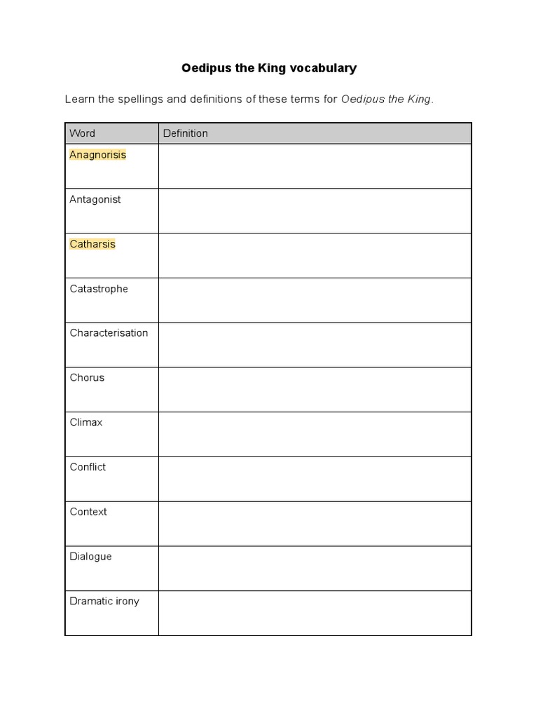 Oedipus The King Vocabulary | PDF