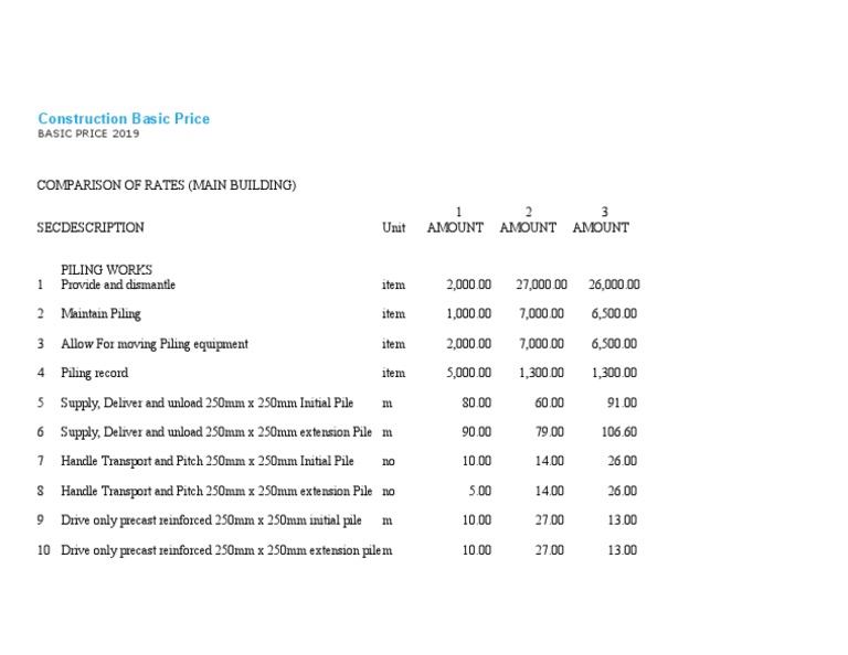Construction Basic Price-01 | PDF