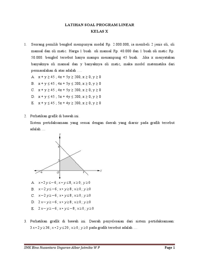Latihan Soal Program Linear | PDF