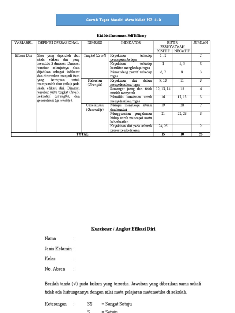 Instrumen Self Efficacy | PDF