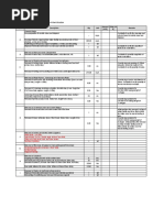9 Internal Controls Assessment Template and Example | PDF | Internal ...