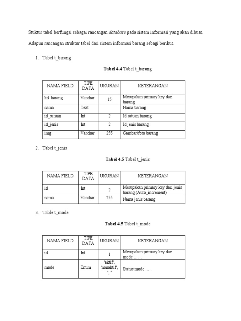 Desain Struktur Tabel Database Barang | PDF
