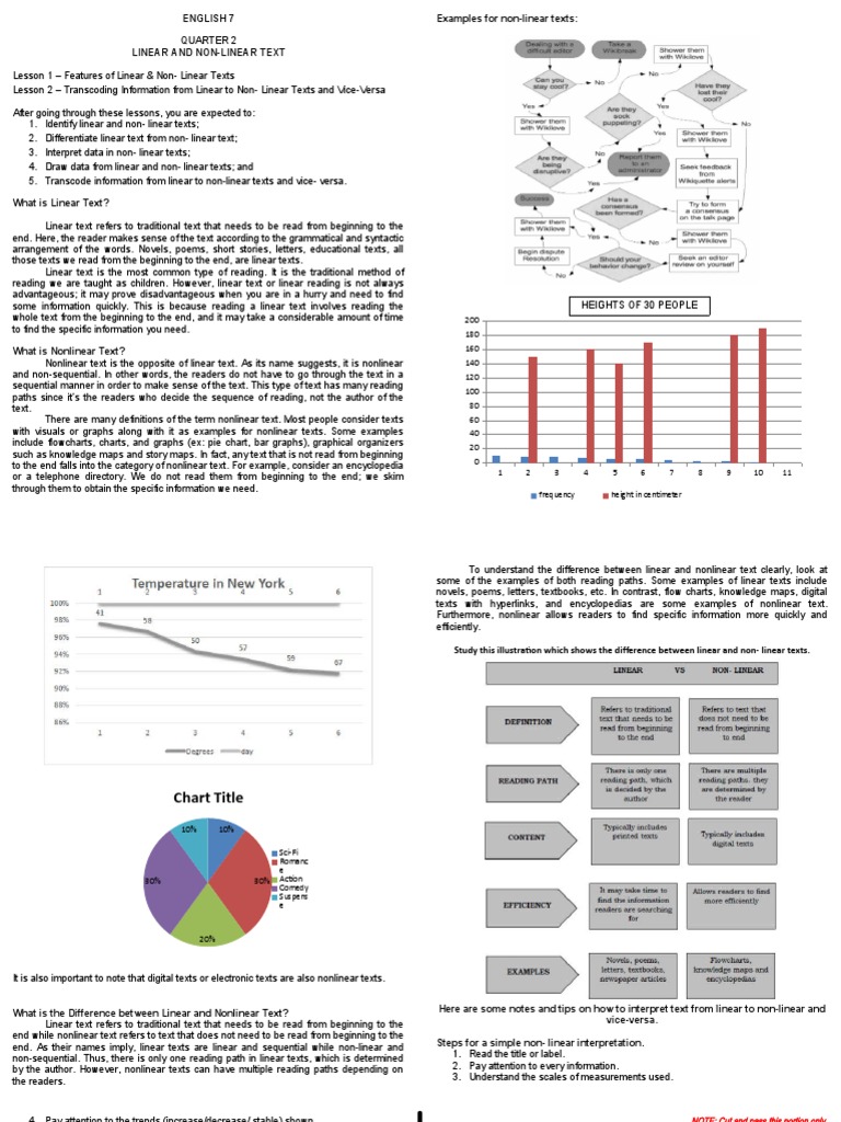 Linear and Non-Linear Text Final | PDF | Nonlinear System | Linearity