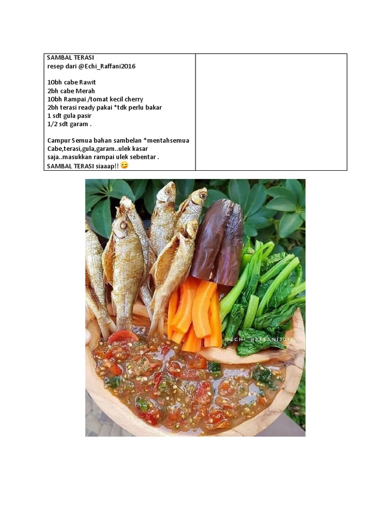 Resep Sambal | PDF