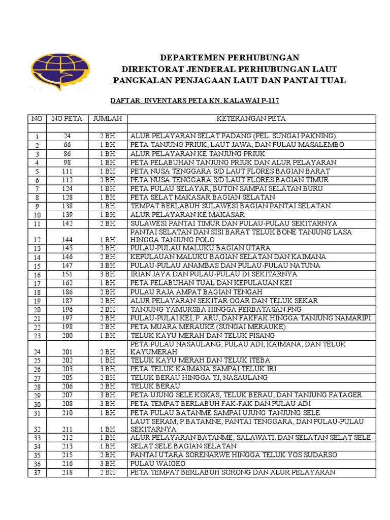 Daftar Inventaris Peta A4 | PDF
