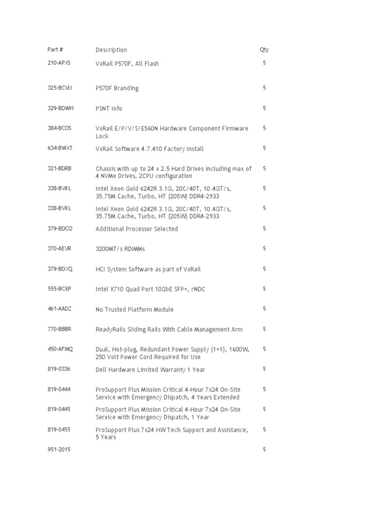 VxRAIL P570F Specs | PDF | Solid State Drive | Computer Hardware