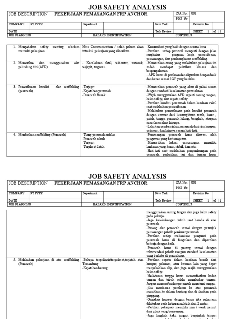 Fyfe - Sarinah Project - JSA Pekerjaan FRP Anchor Point | PDF