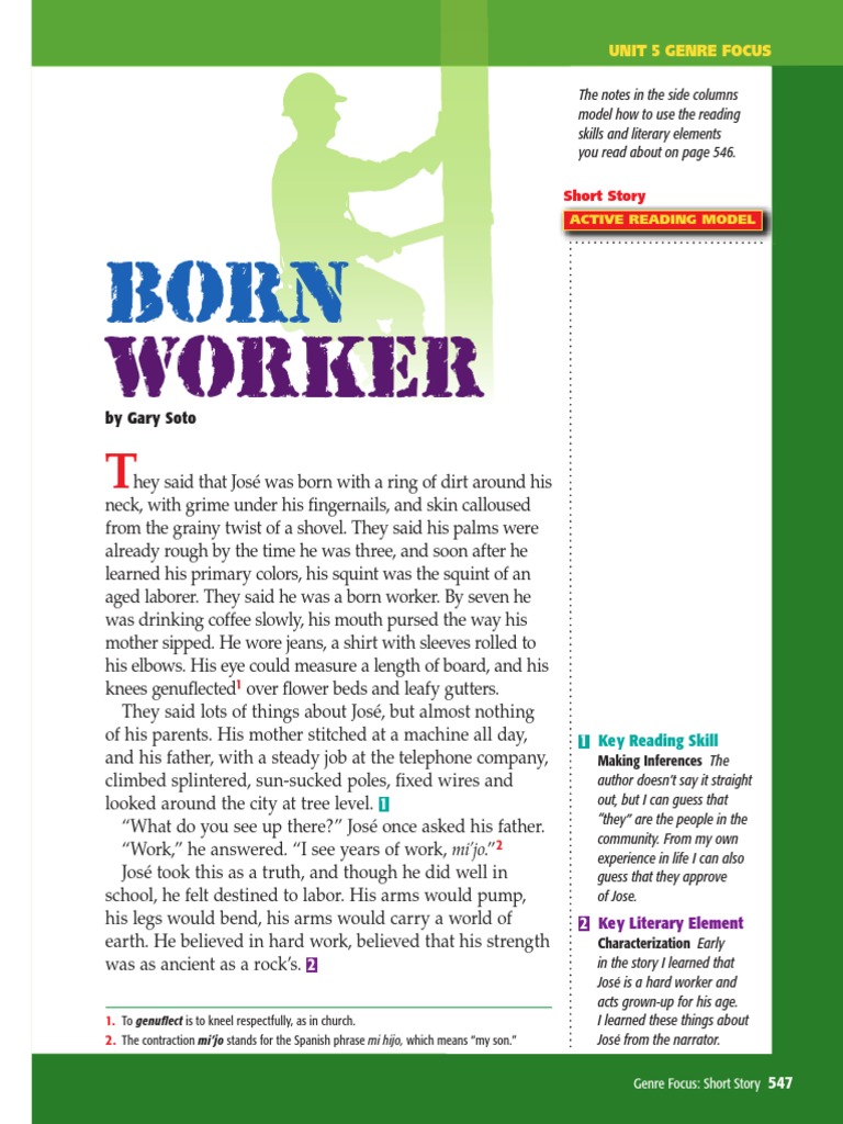 Born Worker - Text | PDF | Clothing | Nature
