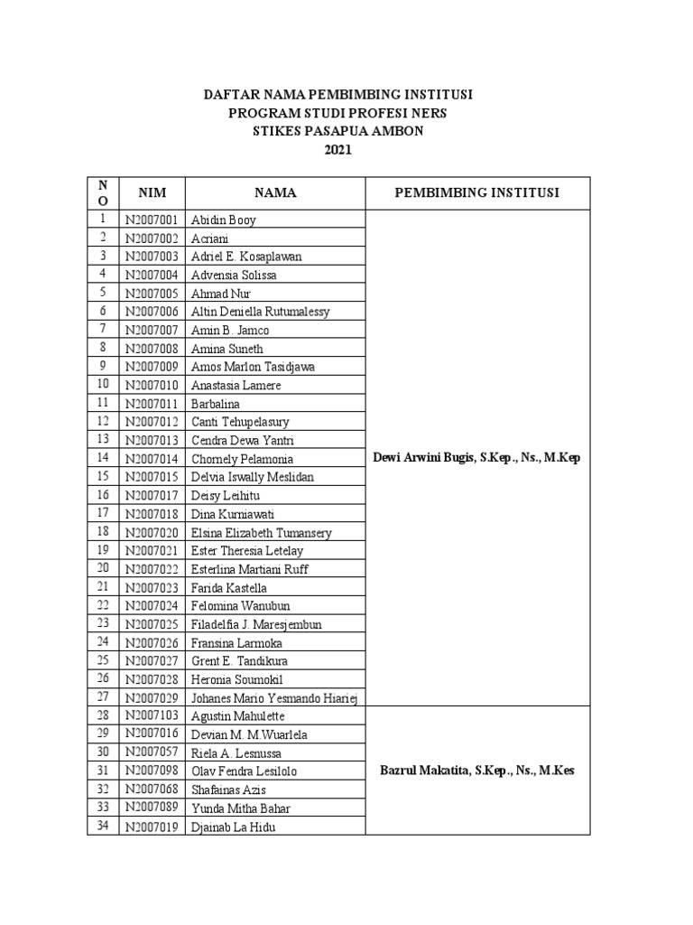 Daftar Pembimbing Institusi | PDF