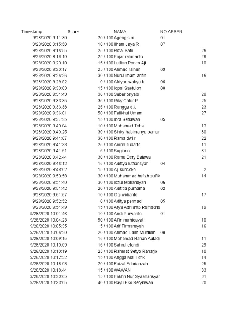 PTS PLKR 11 (Respons) | PDF | Volt | Metrology