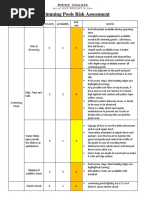 Boiler Risk Assessment | PDF | Boiler | Combustion