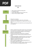 Food & Beverage Job Descriptions | PDF | Restaurants | Business