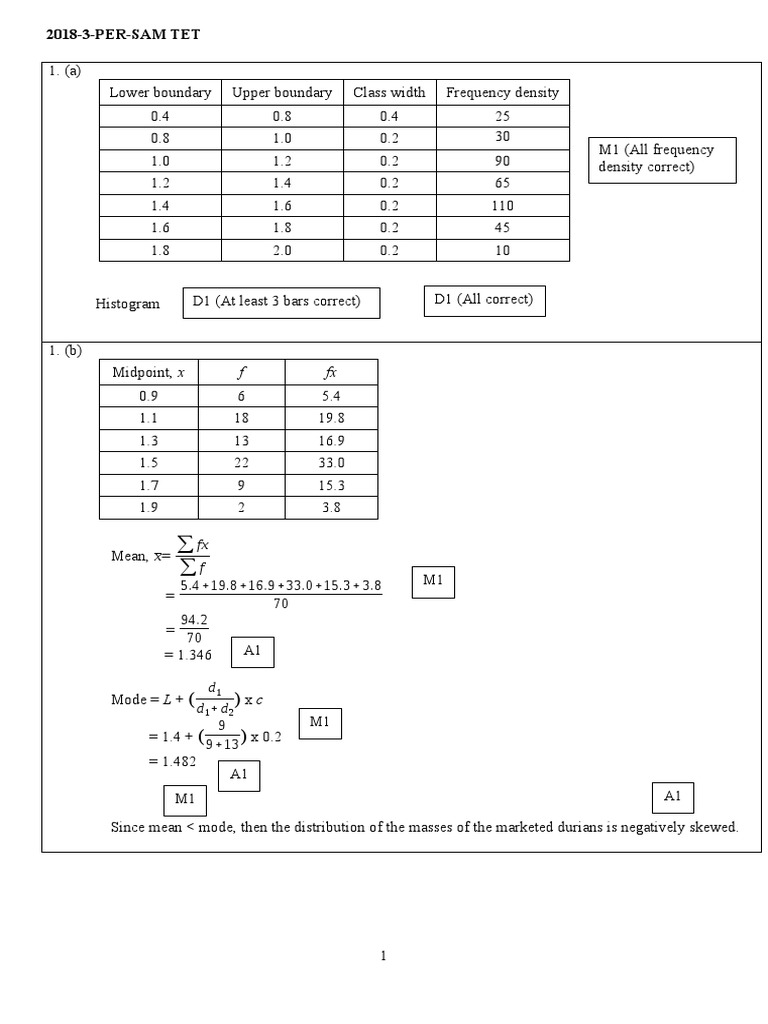 2018 3 Per Sam Tet A | PDF | Teaching Mathematics | Applied Mathematics