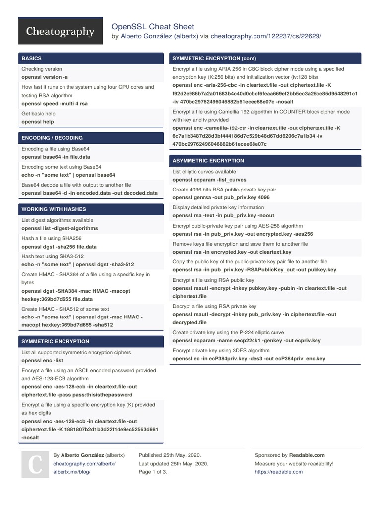 Openssl Cheat Sheet: by Via | PDF | Key (Cryptography) | Public Key Cryptography