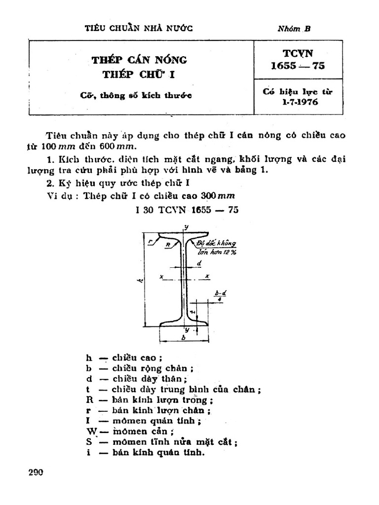 TCVN 1655-1975 Thép CH I | PDF