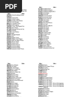 Homestuck Character Text Colors | PDF | Internet Based Works | Publications