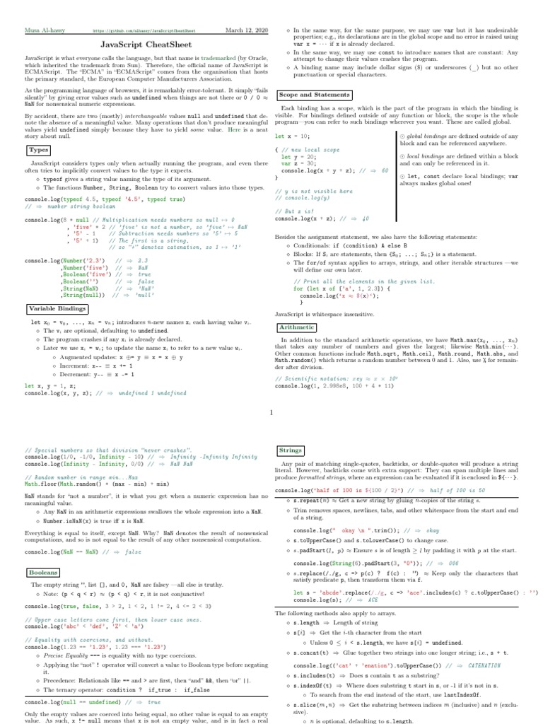 Javascript Cheatsheet: Musa Al-Hassy | Download Free PDF | Parameter ...