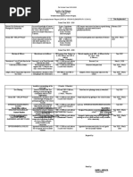 Yes-O Action Plan: Mangayon Elementary School | PDF | Environmental ...