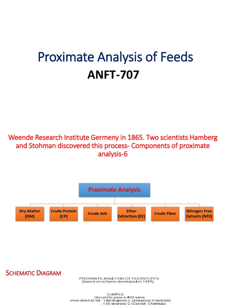 Proximate Analysis of Animal Feeds | PDF | Chemical Substances | Chemistry