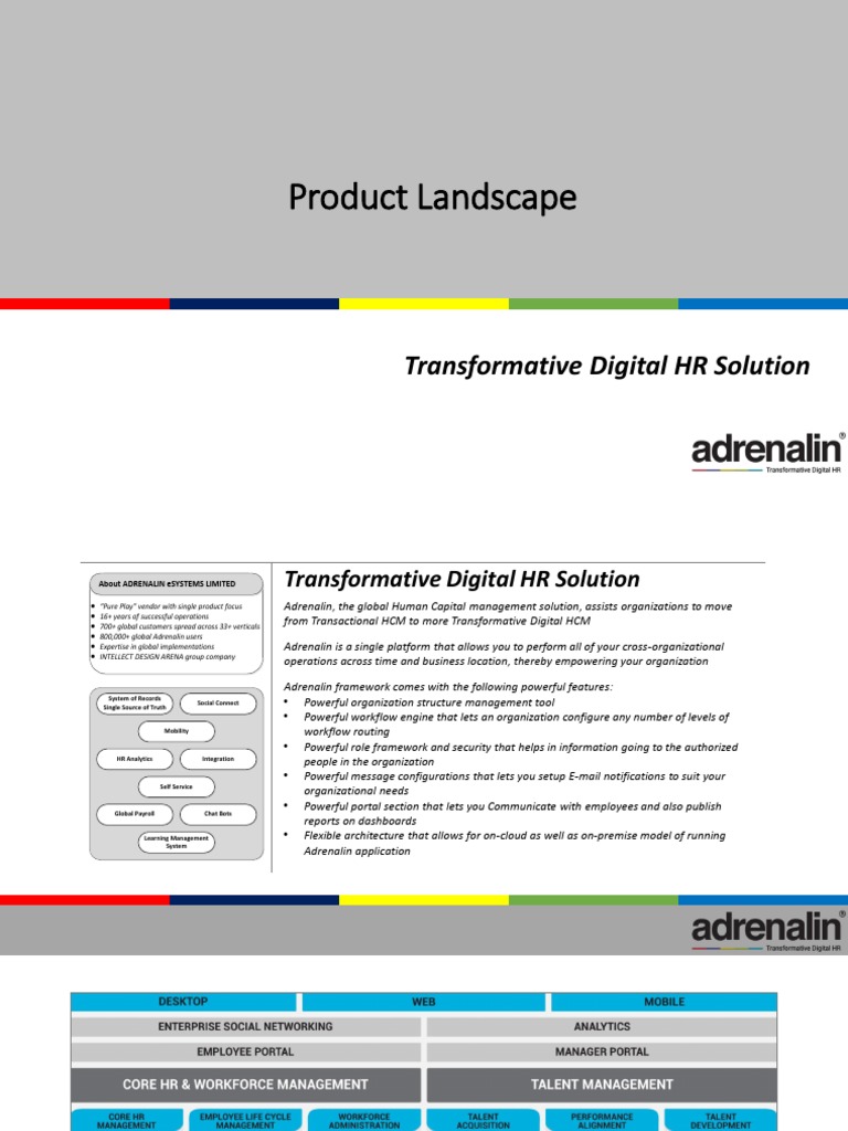 Transforming HR Through Technology: An Overview of Adrenalin's Digital ...
