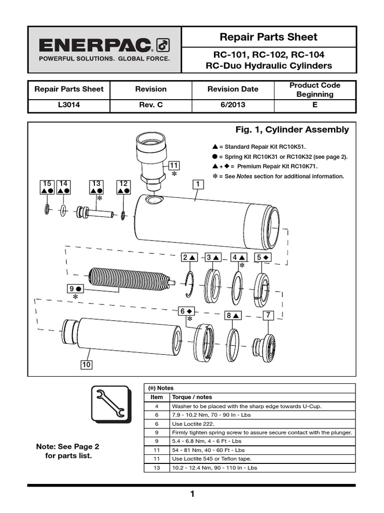 Enerpac RC 101 | PDF | Manufactured Goods | Vehicles