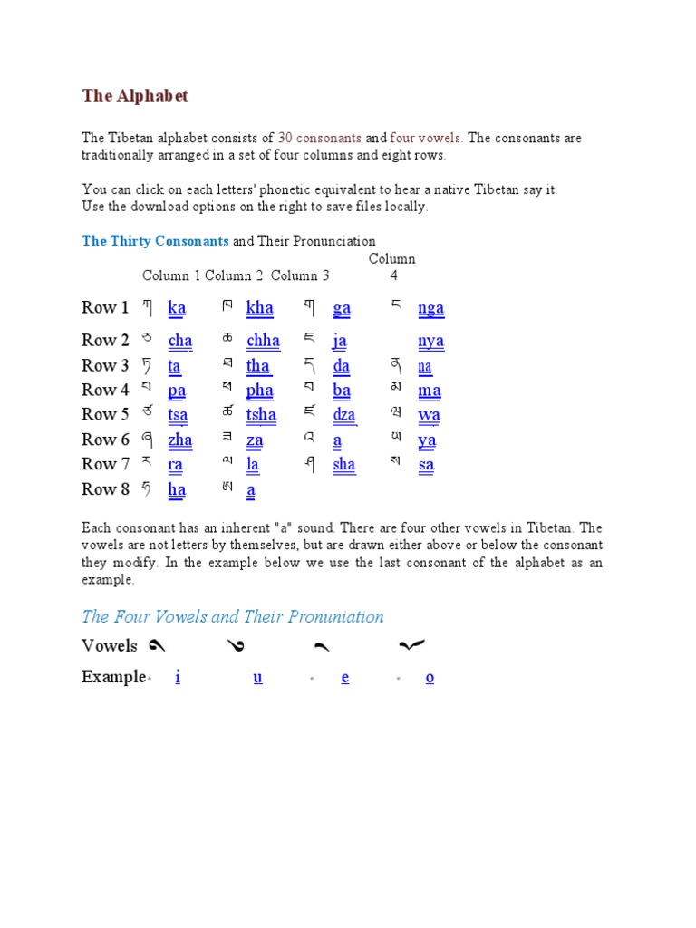 The Alphabet: Row 1 Row 2 Row 3 Row 4 Row 5 Row 6 Row 7 Row 8 | PDF ...