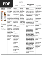 D50 IV Injection - Drug Study | PDF