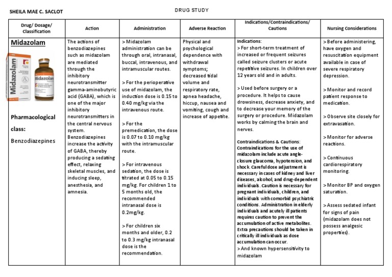 Midazolam Drug Study Saclot | PDF | Midazolam | Benzodiazepine