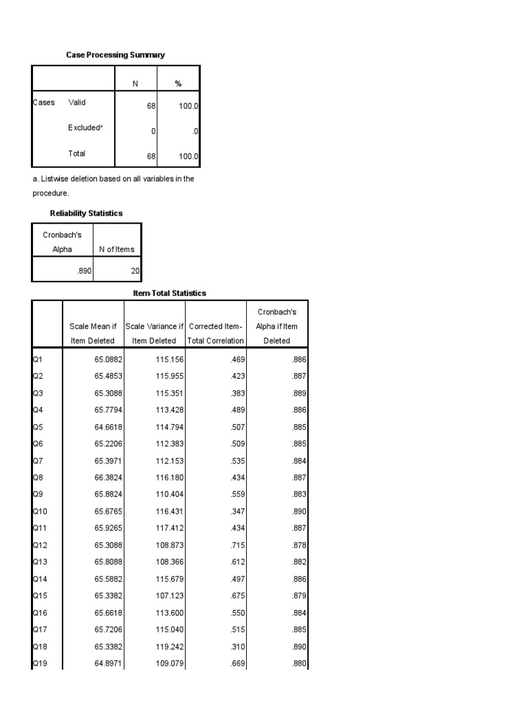 Reliability Questionnaire NEW FIX | PDF | Evaluation | Scientific Method