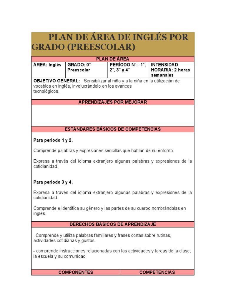 Plan de Área de Inglés Preescolar | PDF | Educación de la primera ...
