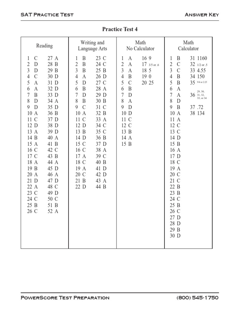 Sat Practice Test Answer Key Pdf Sat Tests
