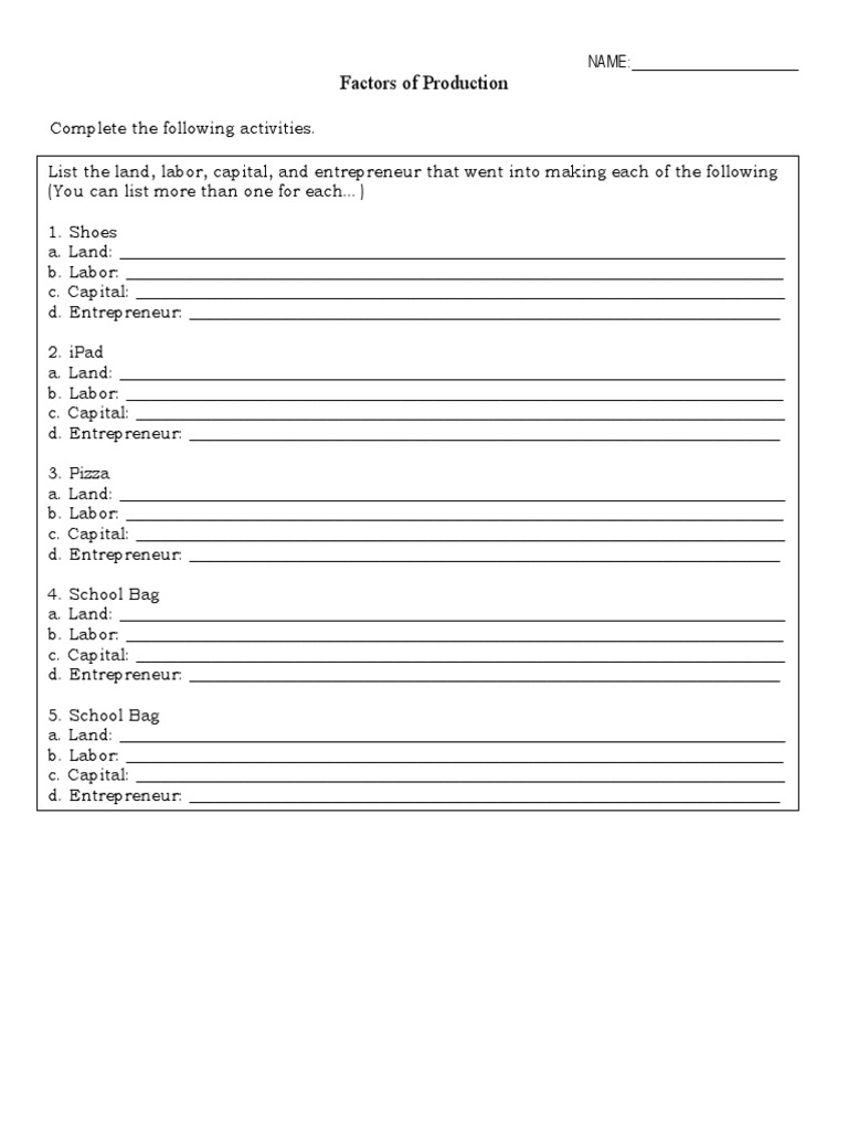 Factors of Production Exercise | PDF