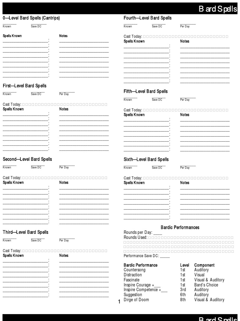 Pathfinder Spell Lists APG | Nature