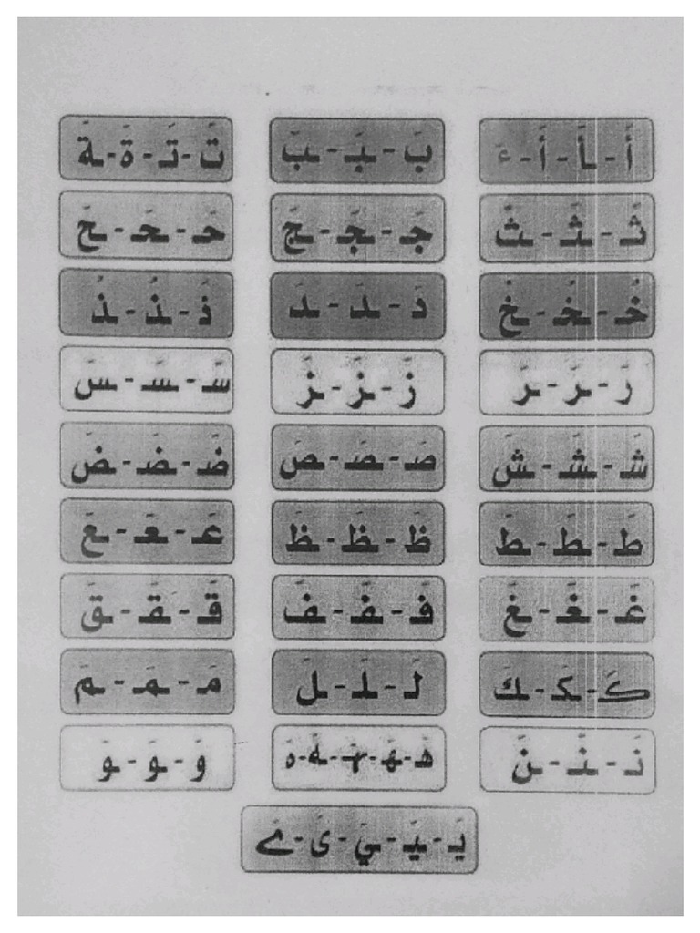 Kaedah Sambung Huruf Jawi