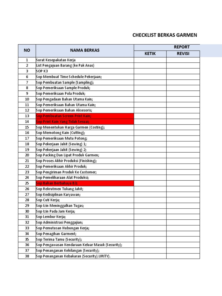 Checklist Berkas Garmen | PDF