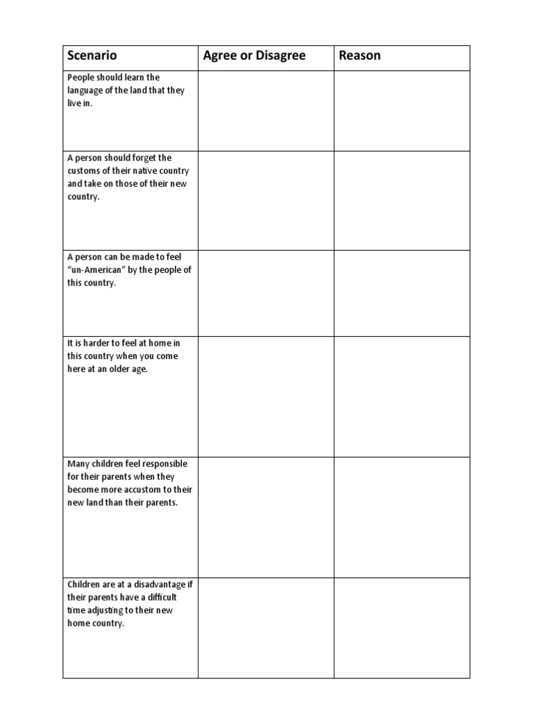 Anticipation Guide: Interpreter of Maladies | PDF