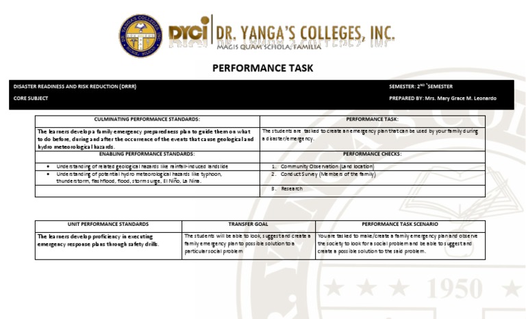 Performance Task DRRR 4th Quarter | PDF | Emergency Management | Emergency