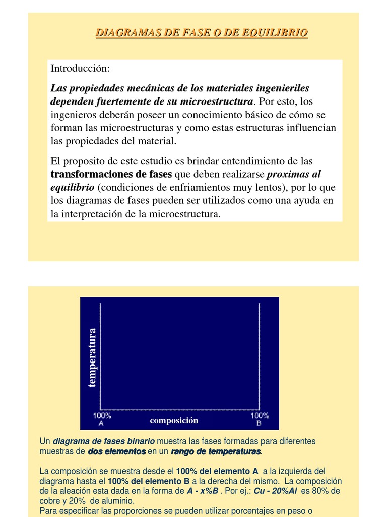 Diagramas de Fases | PDF | Diagrama de fases | Sustancias químicas