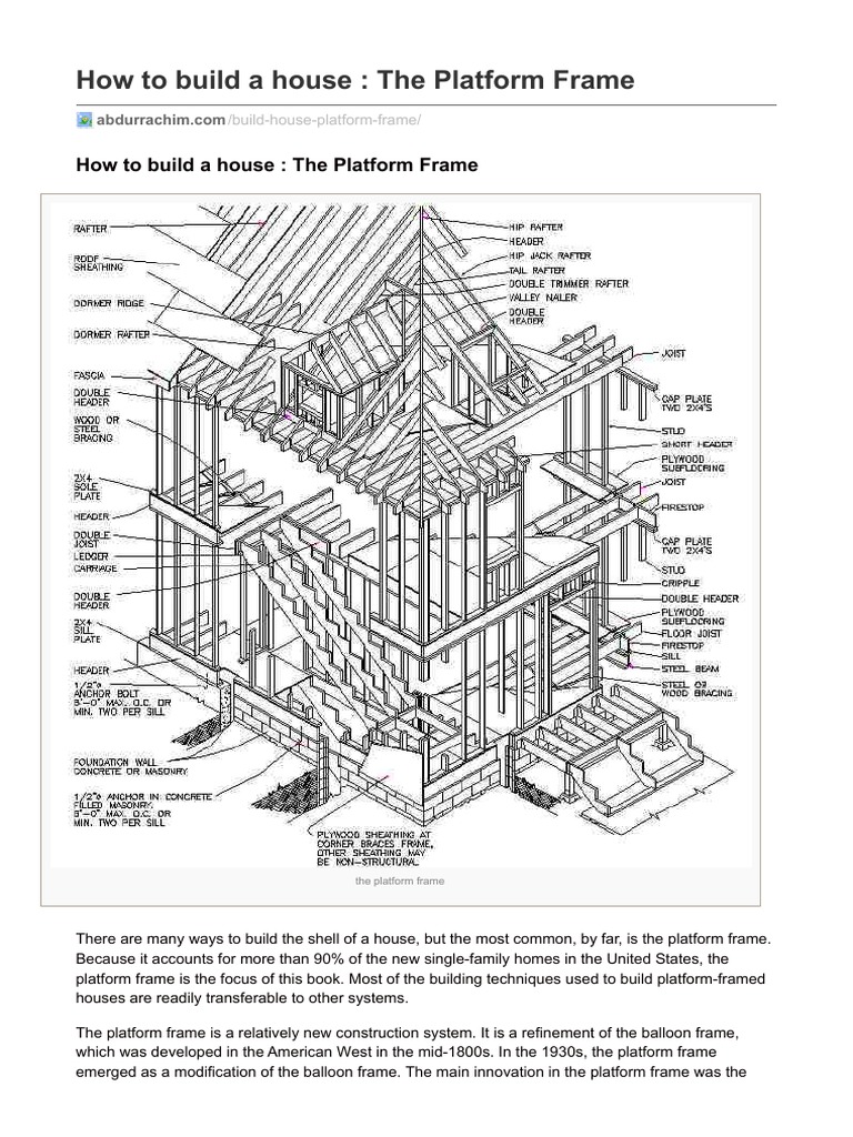 How To Build A House The Platform Frame | PDF