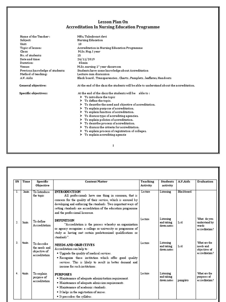 Lesson Plan On Accreditation Final | PDF | Lesson Plan | Nursing
