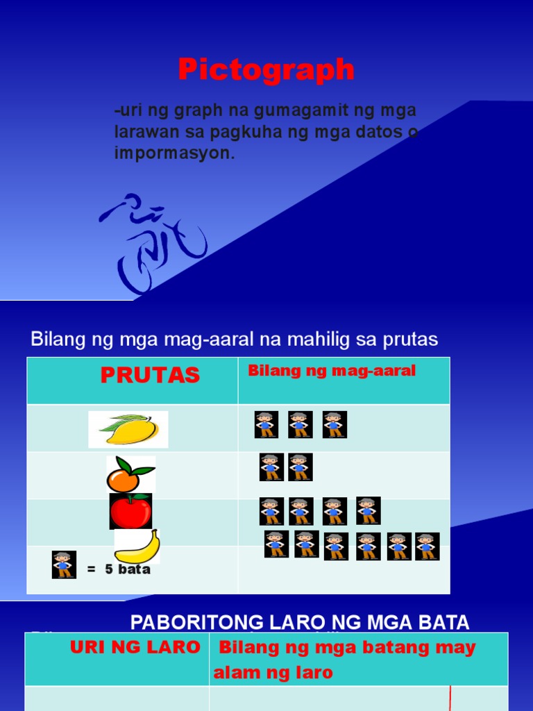 Pictograph | PDF