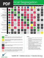 Segregation Chart | PDF | Occupational Safety And Health | Chemical ...