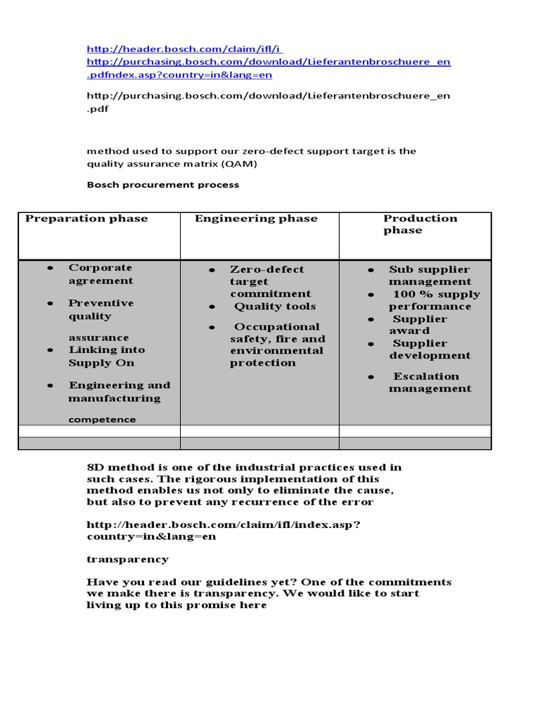 Bosch Supplier Quality Assurance Guide | PDF