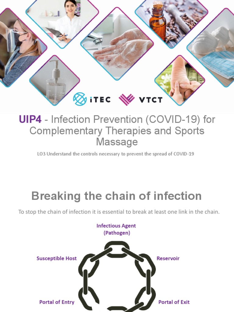 Infection Prevention (COVID-19) For Complementary Therapies and Sports ...